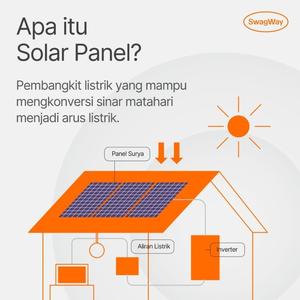 Jual Solar Cell Charger Panel 50W Tenaga Surya Rv Fast Charging ...