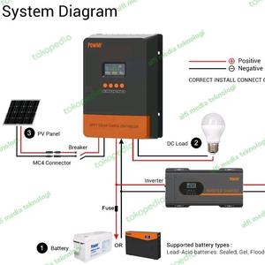 Jual Powmr Pro 60A Mppt Solar Charge Controller 60A 12V/24V/36V/48V - Jakarta Barat - Official ...