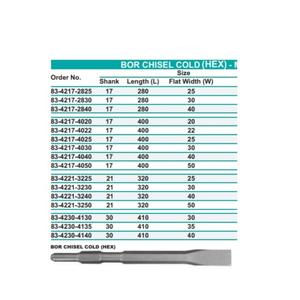 Jual Mata Bor Chisel Gold (HEX) Model Papak - Jakarta Barat - Perkakas ...