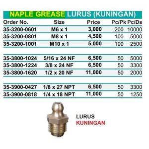 Jual Naple Grease Lurus M6X1 Kuningan - Jakarta Barat - Perkakas LTC ...