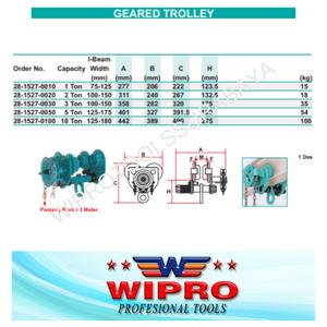 Jual Wipro Geared Trolley Mesin Tarik Angkat Hoist Trolley 5 Ton - Kota ...