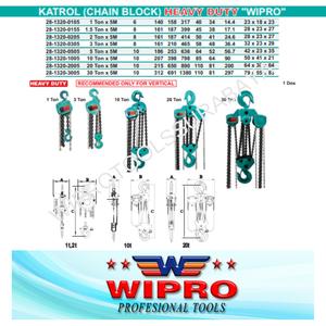 Jual Wipro Katrol (Chain Block) Heavy Duty "Wipro" Angkat Barang 1 Ton ...