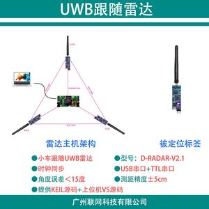 Jual Robot following radar UWB positioning module trolley and D-RADAR ...