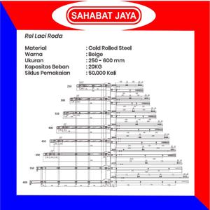 Jual Rel Laci Roda Furniture Drawer Slide LENAGA HUBEN Cream papdyi ...