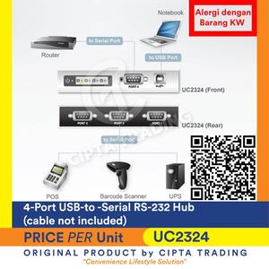 Jual KVM Switches - Aten - 4-Port USB-to -Serial RS-232 Hub UC2324 Best - Kota Surabaya - Planet ...