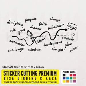 Jual Cutting Sticker Decal Mural Kaca DInding Motivasi Kerja Kantor ...