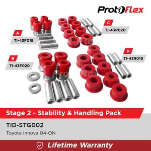 Jual Protoflex Stage 2 Stability and Handling Pack for Toyota Innova ...