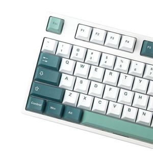 Jual Retro Gmk Botanical Garden Keycap Full Set Pbt Sublimation - Kota ...