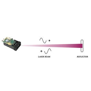 Jual Modul Sensor Pengukur Jarak Laser RS232 40M dengan Akurasi Tinggi ...