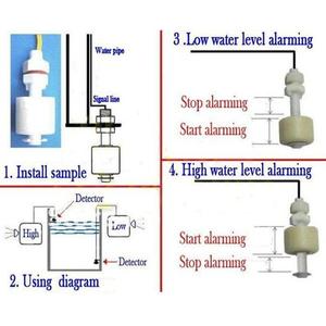 Jual Sensor Ketinggian Air WATER LEVEL ALARM DETECTION Sensor Banjir ...