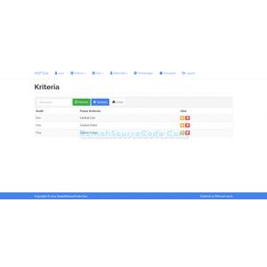 Jual Source Code SPK Metode ANP PHP + Sub Kriteria - Kota Denpasar - Rumah Source Code | Tokopedia