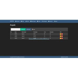 Jual Source Code SPK Metode AHP Profile Matching PHP - Kota Denpasar - Rumah Source Code | Tokopedia