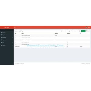 Jual Source Code Sistem Informasi Akuntansi Koperasi Simpan Pinjam PHP - Kota Denpasar - Rumah ...