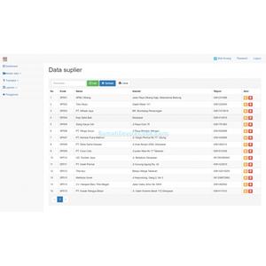 Jual Source Code Sistem Informasi Pembelian dan Penjualan PHP - Kota ...