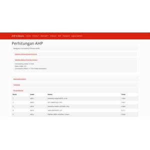 Jual Source Code SPK Metode AHP K-Means PHP - Kota Denpasar - Rumah ...