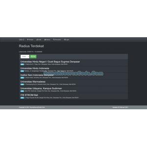 Jual Source Code Sistem Informasi Geografis Codeigniter - Kota Denpasar - Rumah Source Code ...