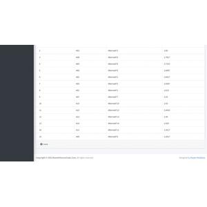 Jual Source Code SPK Metode Profile Matching Laravel - Kota Denpasar - Rumah Source Code | Tokopedia