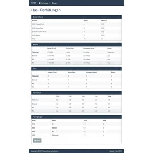 Jual Source Code SPK Metode MFEP PHP - Kota Denpasar - Rumah Source Code | Tokopedia