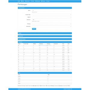 Jual Source Code Klasifikasi Metode KNN PHP - Kota Denpasar - Rumah ...