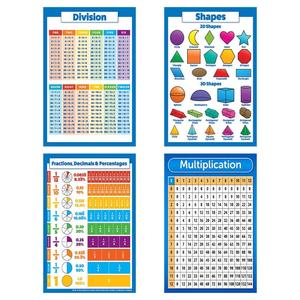 Jual Perkalian Bentuk Pembagian Pecahan Bagan Dinding Kelas Rumah Tk ...