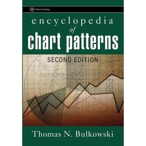 Jual Encyclopedia of Chart Patterns ( Trading) 2 volume (BUKU CETAK ...