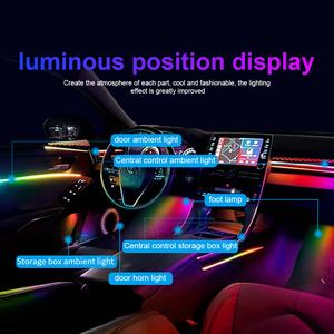 Promo Car Premium Ambient Light Symphony RGB LED Interior Bluetooth 18 ...