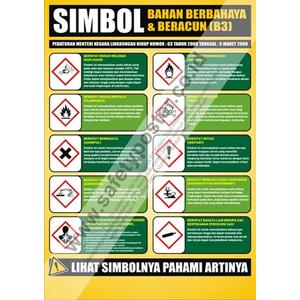 Jual SP055 Poster K3 Safety A2 - Simbol Tanda Bahan Kimia Berbahaya ...