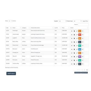 Jual Source code aplikasi software resto cafe berbasis web ZARest POS ...