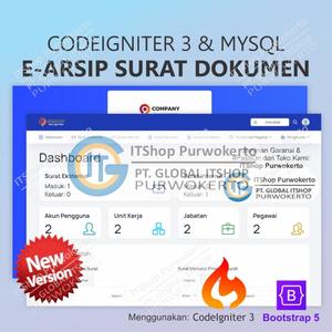 Jual Source Code Codeigniter Aplikasi Web E-Arsip 2 Surat Dokumen PDF ...