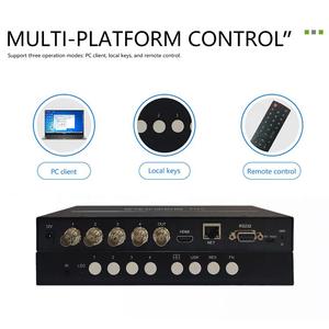 Jual Etv Sdi Quad Screen Split Seamless Video Switch Dengan Output Pip ...