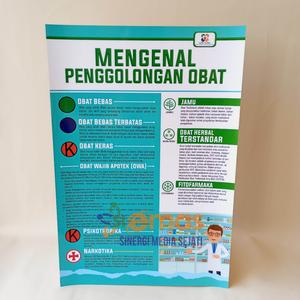 Jual Poster Informasi Obat | Poster Mengenal Penggolongan Obat - Kab ...