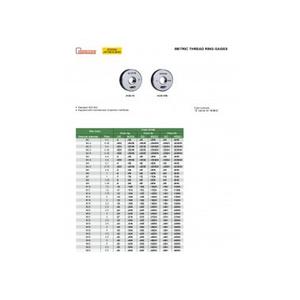 Jual Insize Thread Ring Gage 4120-12N M12 x 1.75 - 6g NO GO ISO 1502 ...