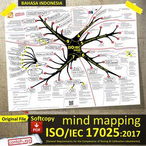 Jual [Original File #22] Softcopy Mind Mapping ISOIEC 17025:2017 Bahasa - Jakarta Selatan ...