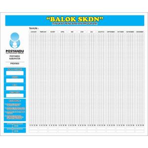 Jual Spanduk Banner Grafik Posyandu Balok SKDN Custom - 1 x 08 Lipat ...
