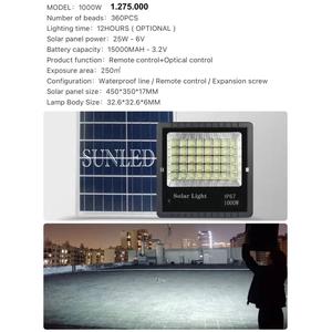 Jual SUNLED LAMPU SOROT 1000W IP67 - Jakarta Pusat - Mulia Mas ...