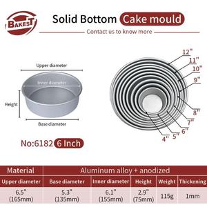 Jual Loyang Kue Bulat Bakest Alumunium Anodized Premium - Solid Round ...