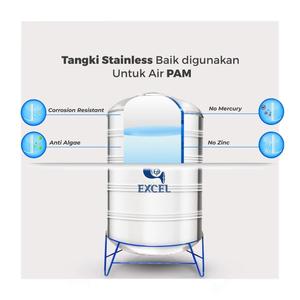 Jual Tangki Air Tandon Toren Excel Stainless 660 Liter GS 700 - Jakarta ...