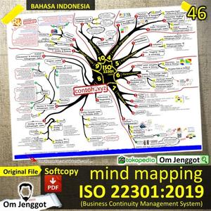 Jual Manage [Original File] Softcopy Mind Mapping Iso 22301:2019 Bahasa - Jakarta Selatan ...