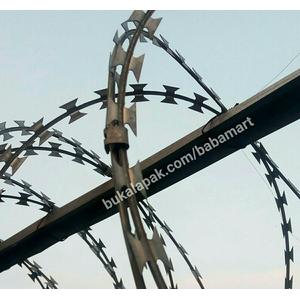 Jual KAWAT DURI DOBEL SILET PENGAMAN EXTRA GALVANIS TEBAL RAZOR WIRE ...