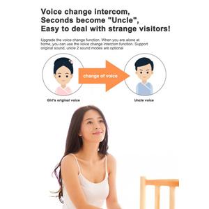 Jual Video Intercom Ulooka App Control Wifi Outdoor Wifi Home Security ...