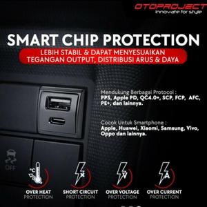 Jual USB Fast Charging All New Innova Zenix 2022 Plug n Play Charger HP ...