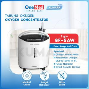 Jual ONEMED - Oxygen Concentrator 8F-SAW / Portable Oxygen Generator ...
