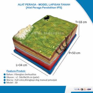 Jual Alat peraga model struktur lapisan tanah [Alat peraga pendidikan ...