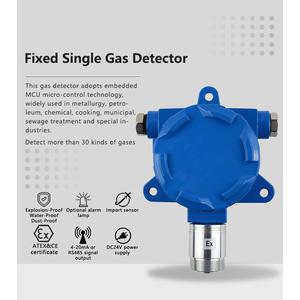Jual Ce Atex Fixed Rs485 Modbus Infrared Carbon Dioxide Sensor Co2 Gas ...
