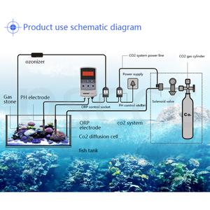 Jual Weipro Po2310 Fish Tank Ph And Orp Two In One Monitoring ...