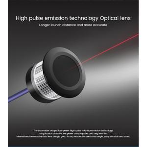 Jual Dc12-36V Automatic Sliding Door Beam Sensor/Safety Operator ...