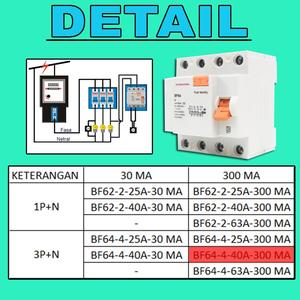 Jual EELIC MCB-BF64 ELCB 4P 240V-415V ELCB RCCB EARTH LEAKAGE CIRCUIT ...