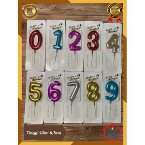 Jual Lilin Angka Ulang Tahun Warna Warni | Lilin Perlengkapan Ulang ...