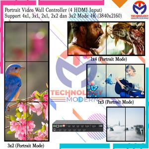Jual 4K Video Wall Controller (4 Input 6 Output) With 4x1 3x1 2x1 2x2 ...