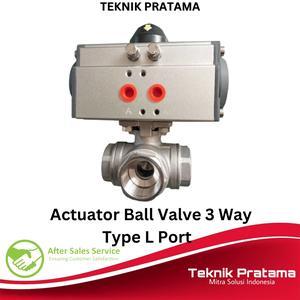 Jual Actuator Ball Valve 3 Way Type L Port Double Acting Size 3/4 Inch ...